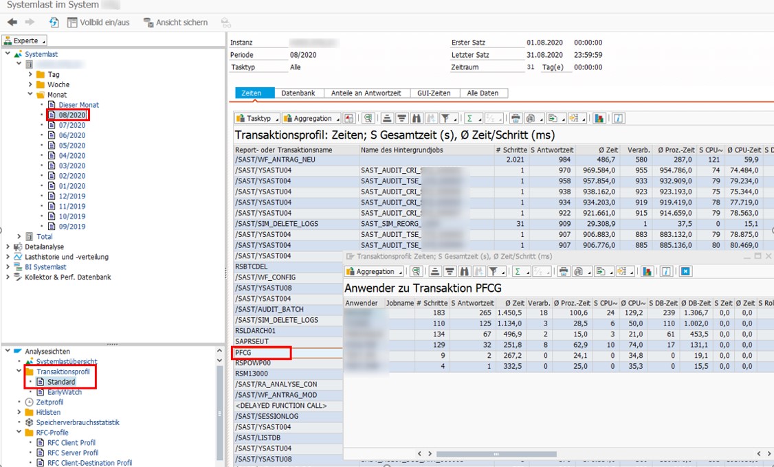 Deaktivieren Sie inaktive User und reduzieren Sie Ihre SAP-Lizenzkosten.